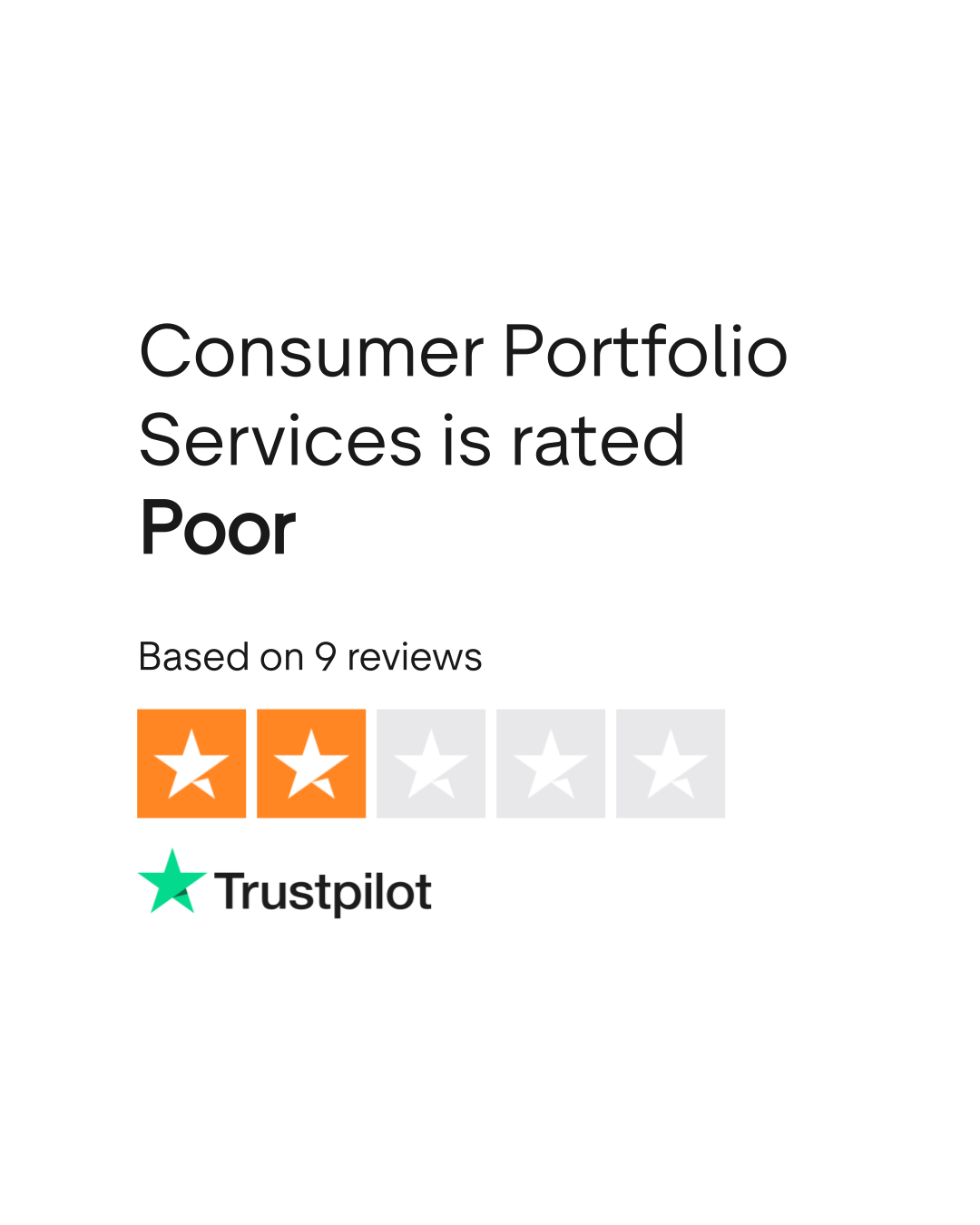 Consumer Portfolio Services Reviews | Read Customer Service Reviews of ...