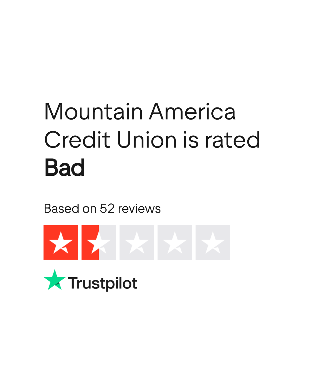 Mountain America Credit Union Reviews | Read Customer Service Reviews ...