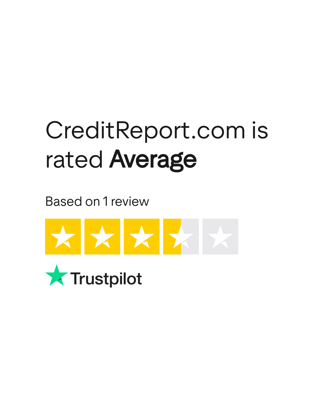 CreditReport.com Reviews | Read Customer Service Reviews of ...