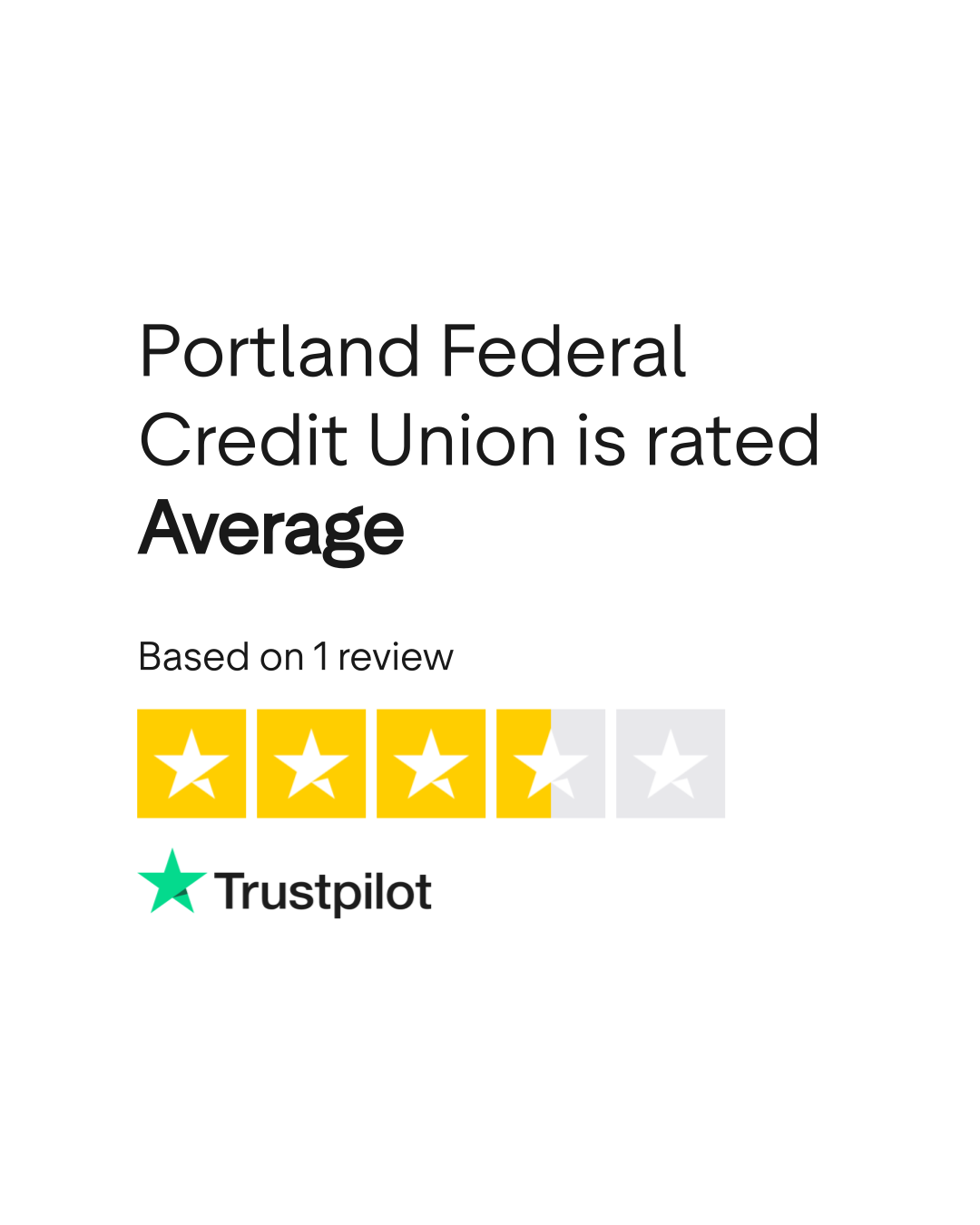 Portland Federal Credit Union Reviews | Read Customer Service Reviews ...