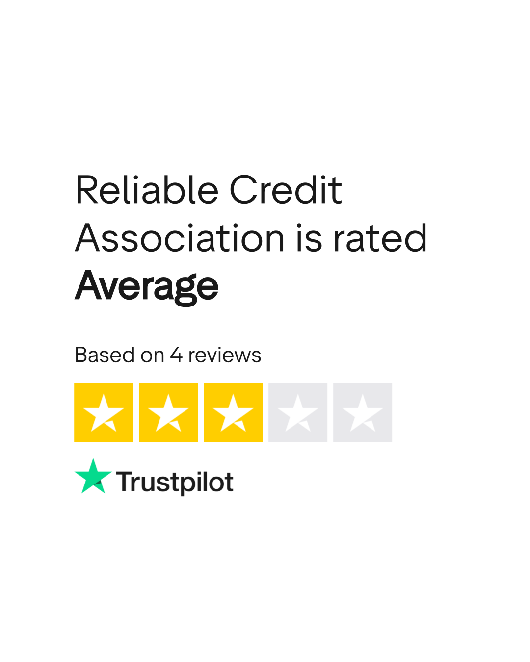 Reliable Credit Association Reviews | Read Customer Service Reviews of ...