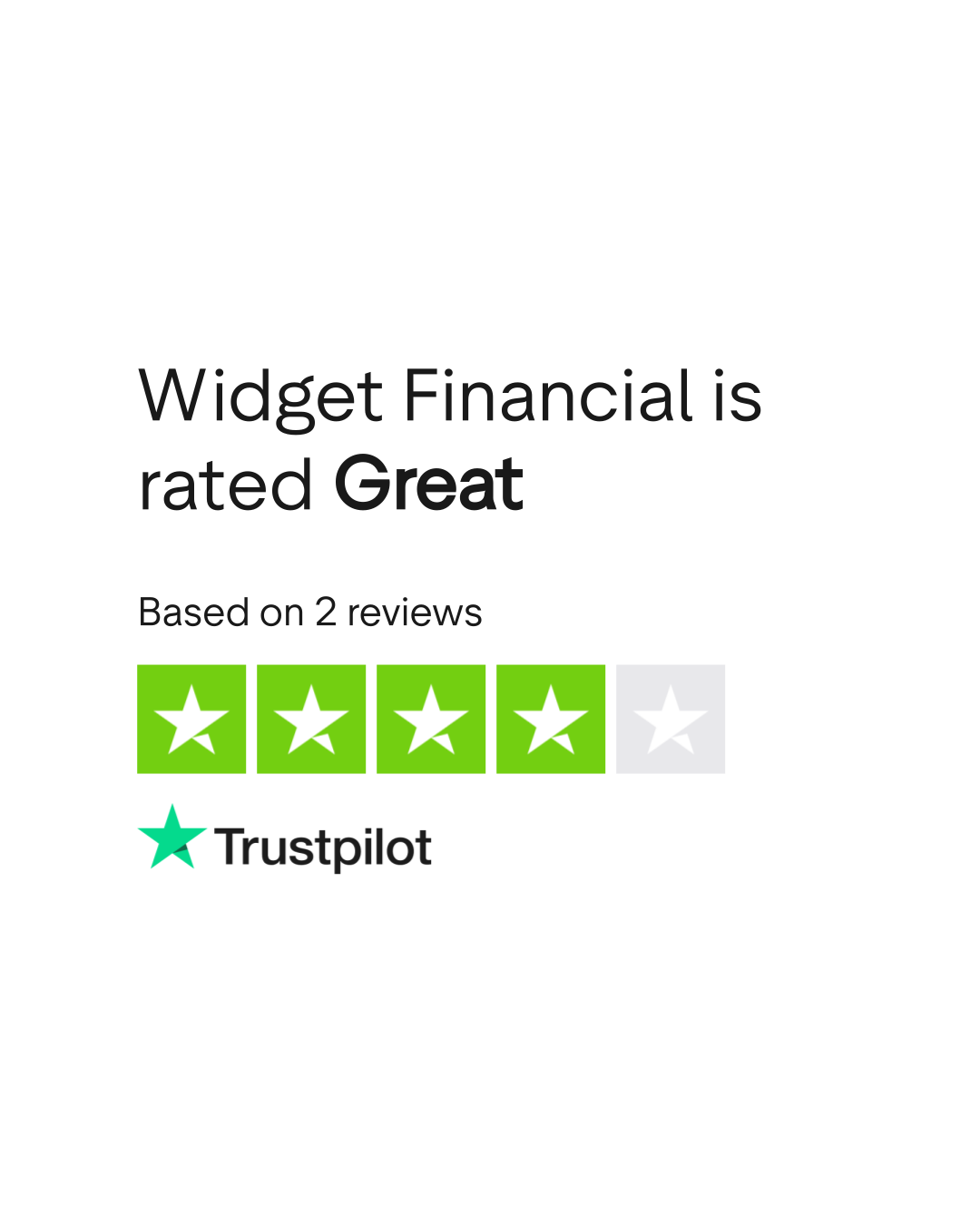 Widget Financial Reviews | Read Customer Service Reviews of ...