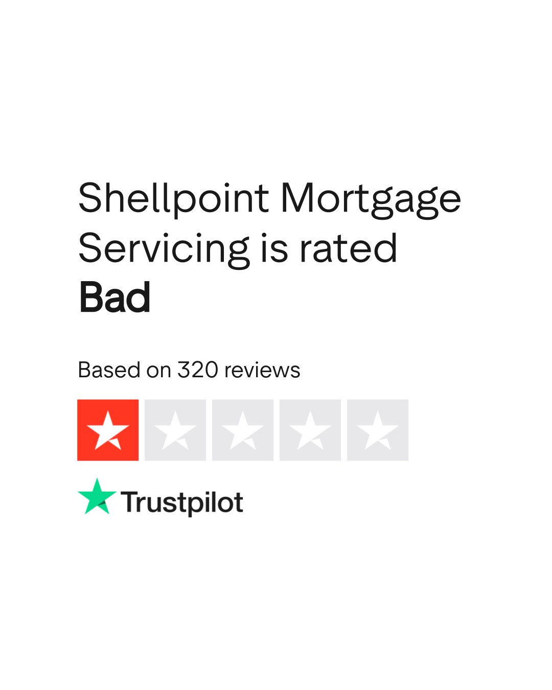 Shellpoint Mortgage Servicing Reviews | Read Customer Service Reviews ...