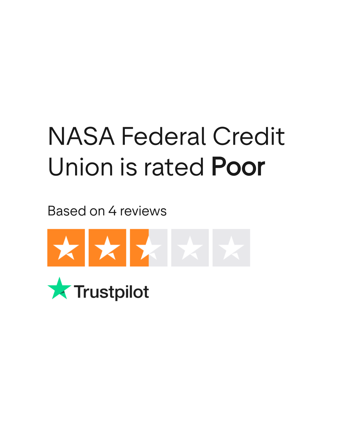 NASA Federal Credit Union Reviews | Read Customer Service Reviews of ...