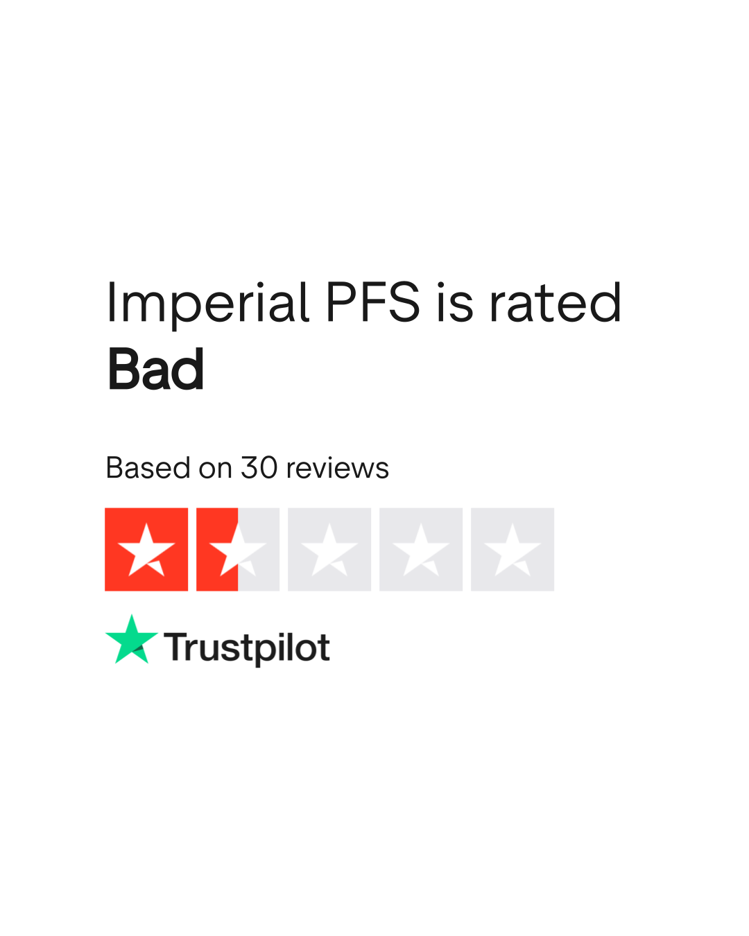 Imperial PFS Reviews | Read Customer Service Reviews of ipfs.com