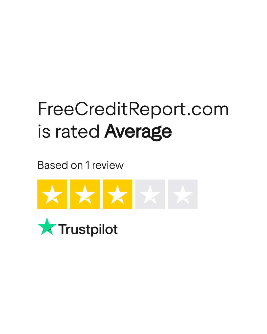 FreeCreditReport.com Reviews | Read Customer Service Reviews of ...