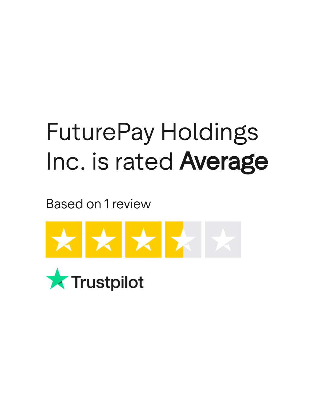 FuturePay Holdings Inc. Reviews | Read Customer Service Reviews of ...