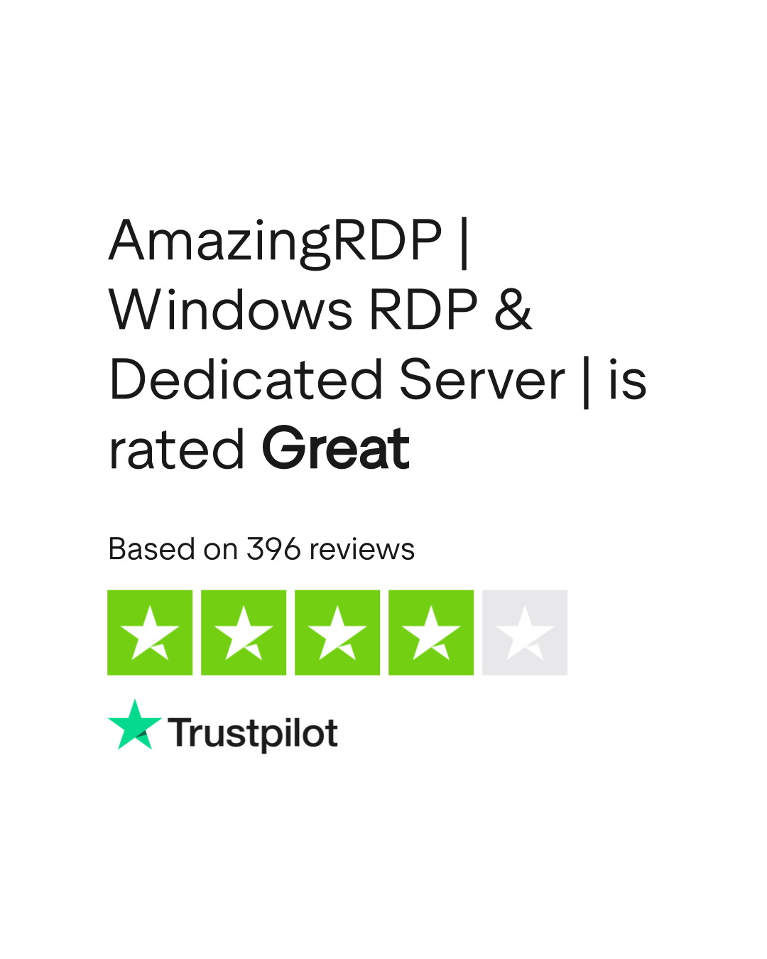 AmazingRDP | Windows RDP & Dedicated Server | Reviews | Read Customer Service Reviews of ...