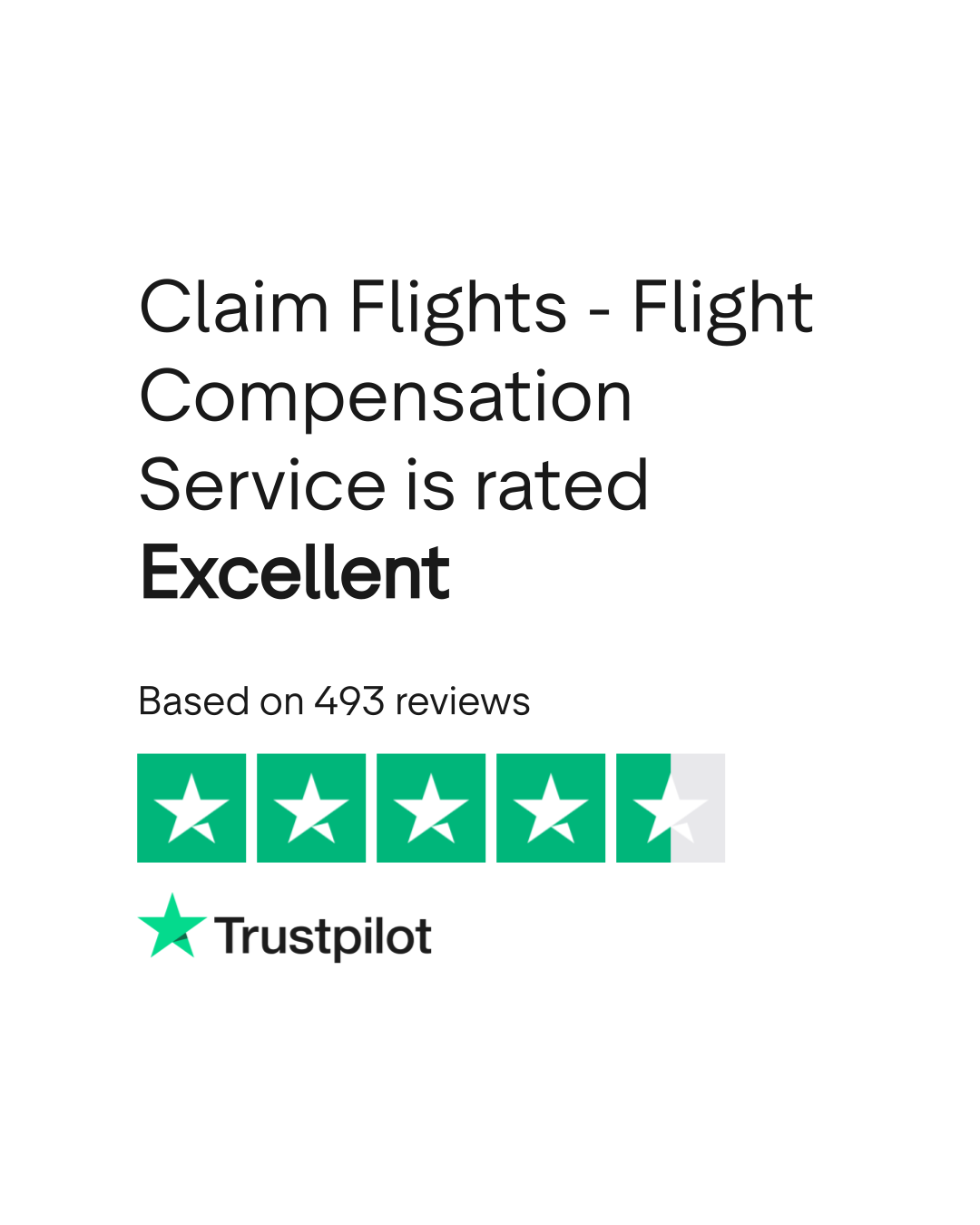 Claim Flights - Flight Compensation Service Reviews | Read Customer ...
