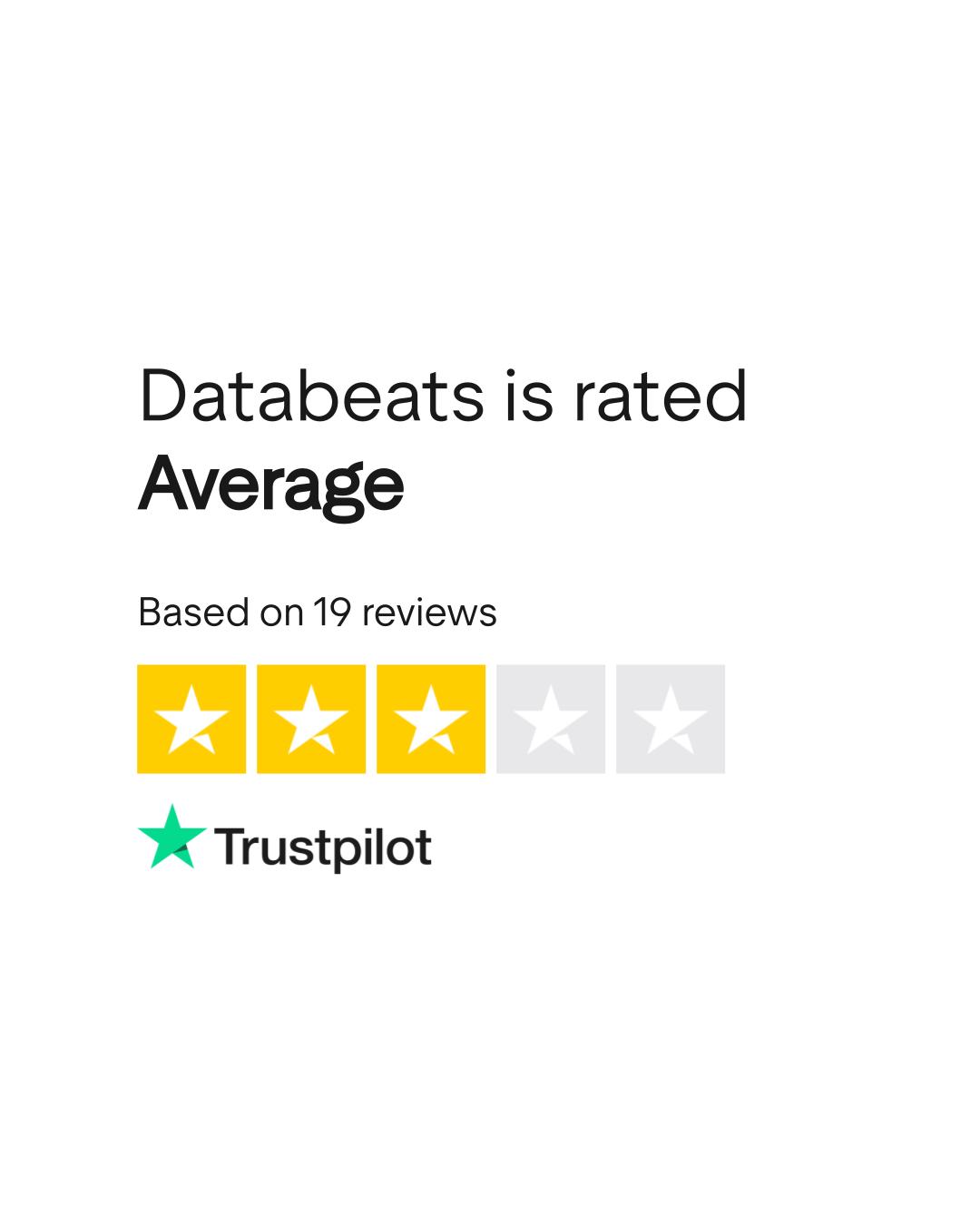 Databeats Reviews | Read Customer Service Reviews of databeats.com