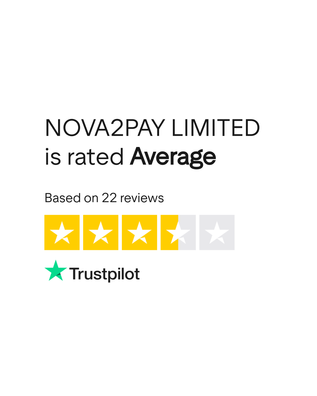 NOVA2PAY LIMITED Reviews | Read Customer Service Reviews of www.nova2pay.com