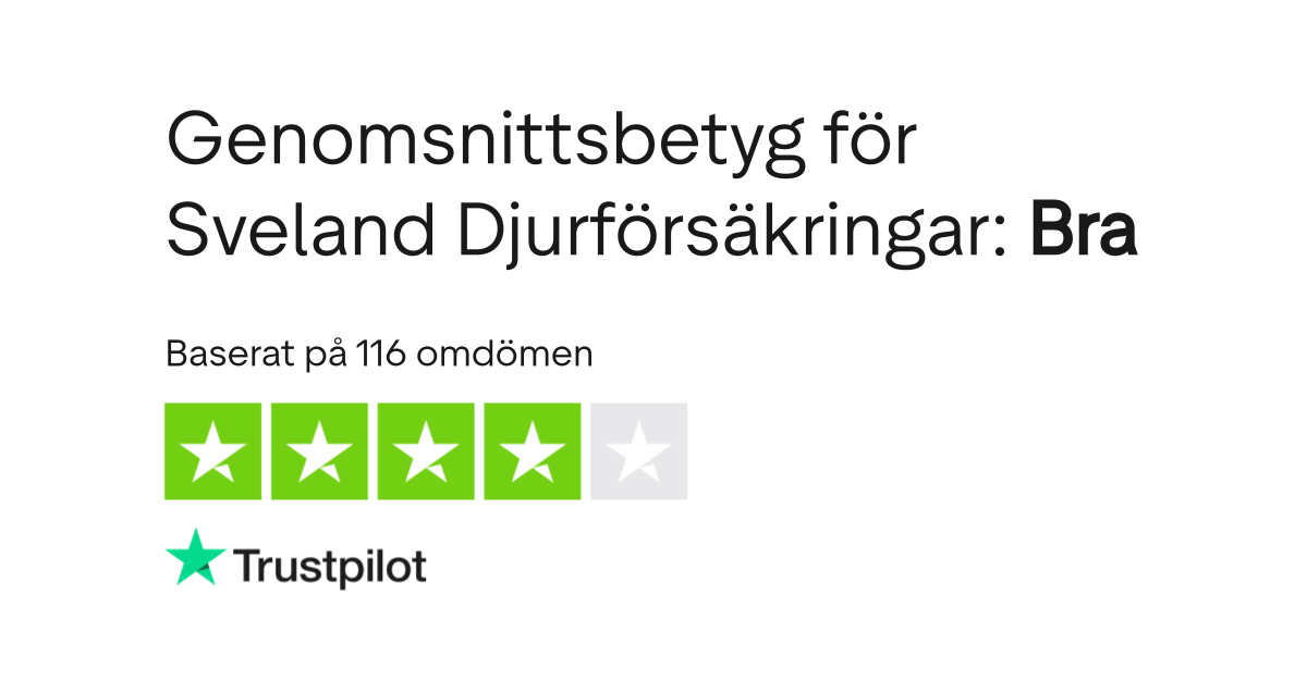 Omdömen om Sveland Djurförsäkringar | Läs kundernas omdömen om www ...
