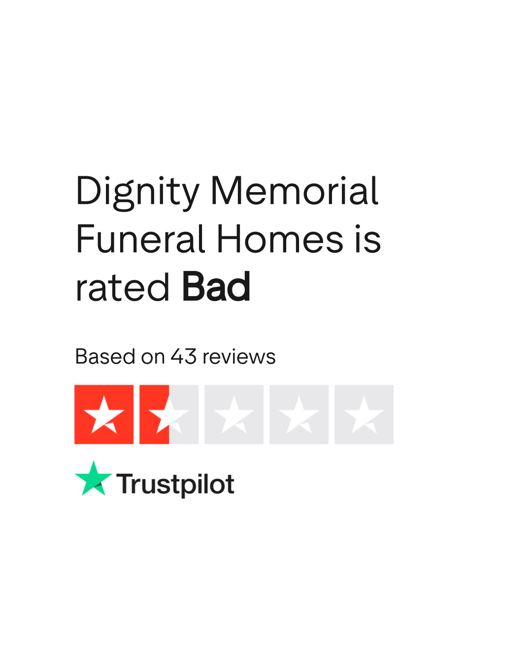 Dignity Memorial Funeral Homes Reviews | Read Customer Service Reviews ...