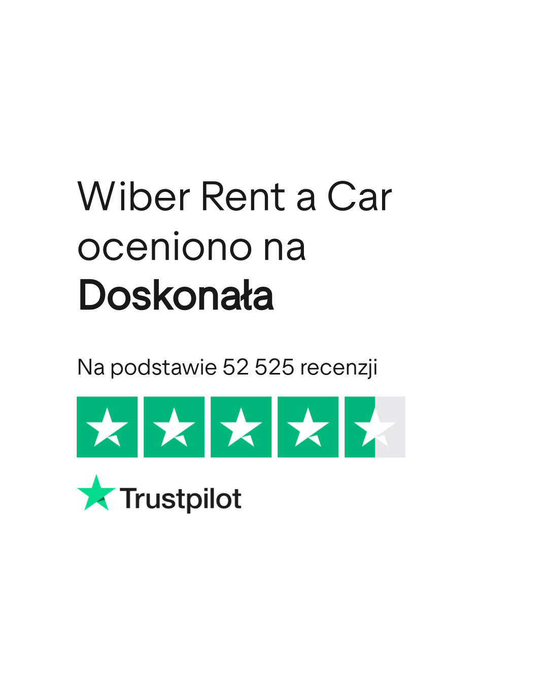 Wiber Rent a Car Recenzje | Czytaj recenzje klientów na temat ...