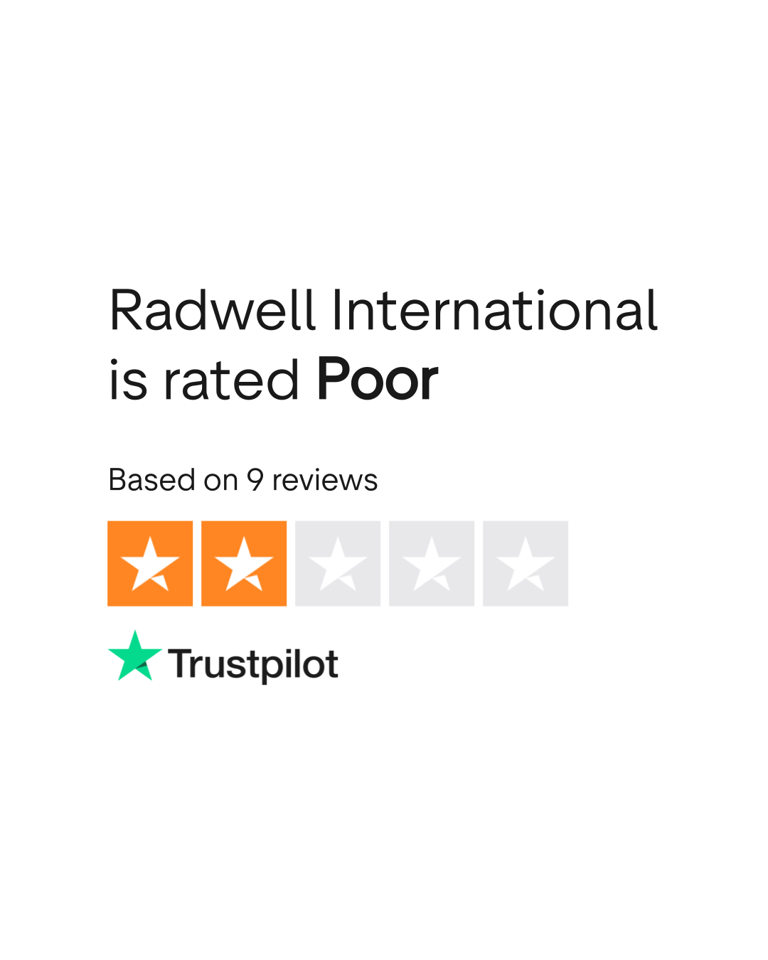 Radwell International Reviews | Read Customer Service Reviews of www ...