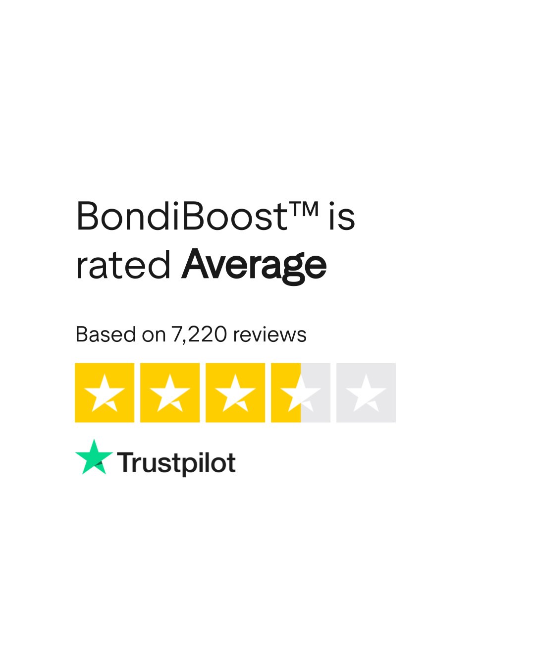 BondiBoost™ Reviews | Read Customer Service Reviews of bondiboost.com.au