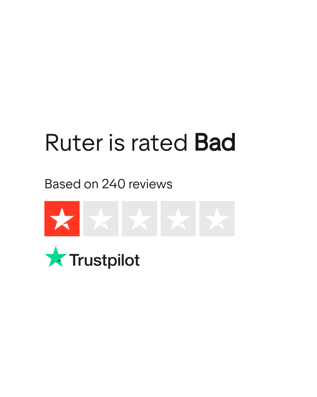 Ruter Reviews | Read Customer Service Reviews of ruter.no