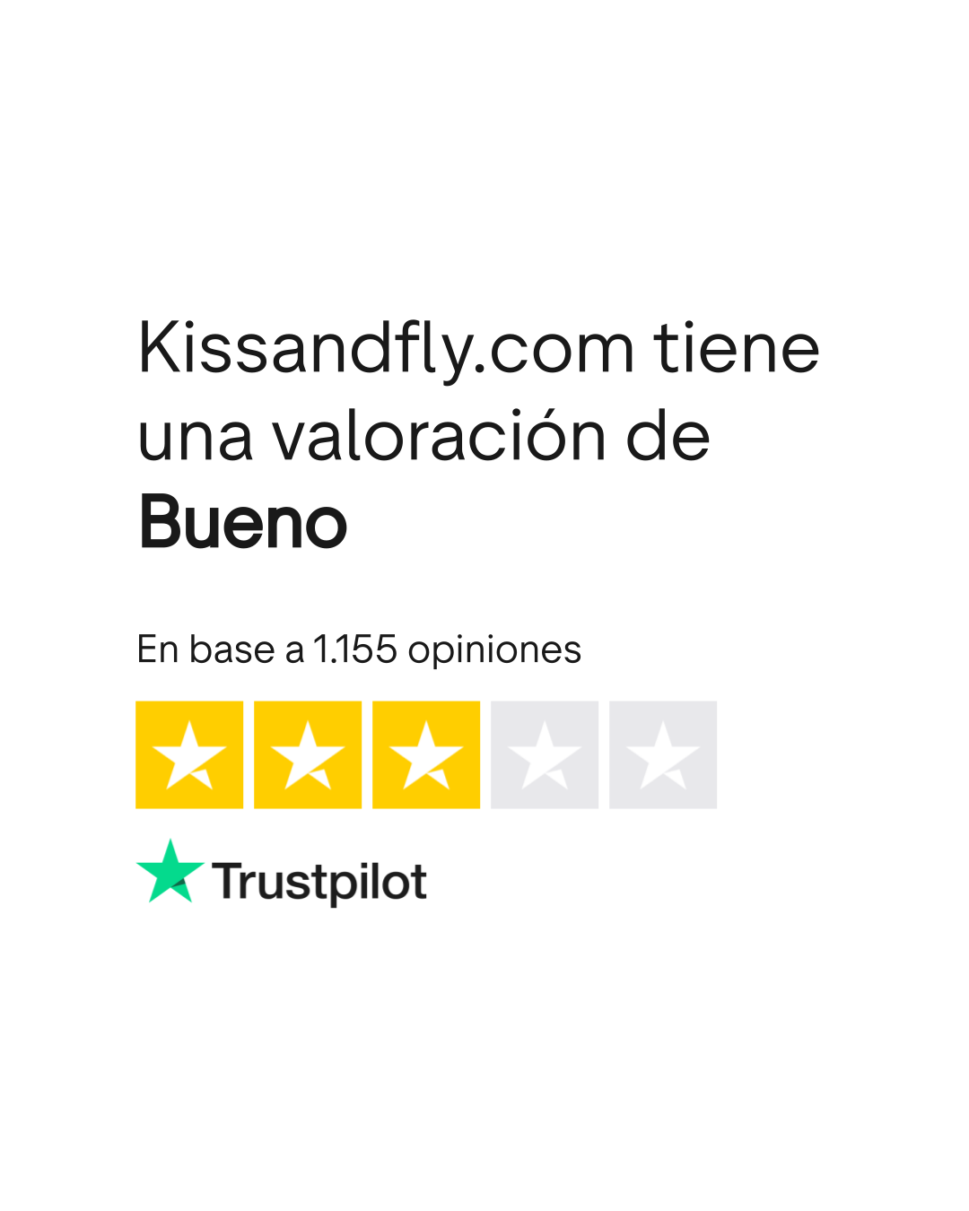 Opiniones sobre Kissandfly.com | Lee las opiniones sobre el servicio de ...