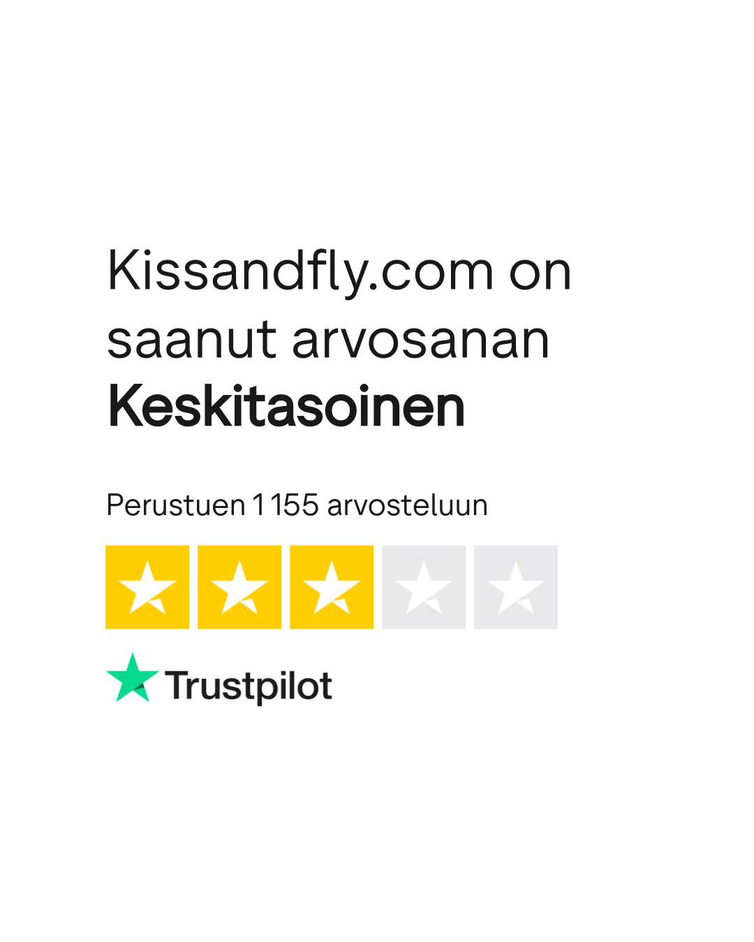 Arvostelut Kissandfly.com | Lue asiakkaiden arvosteluja yrityksestä ...