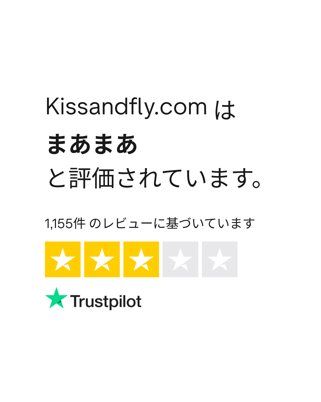 Kissandfly.com のレビュー| kissandfly.com についてカスタマーサービスのレビューをご覧ください