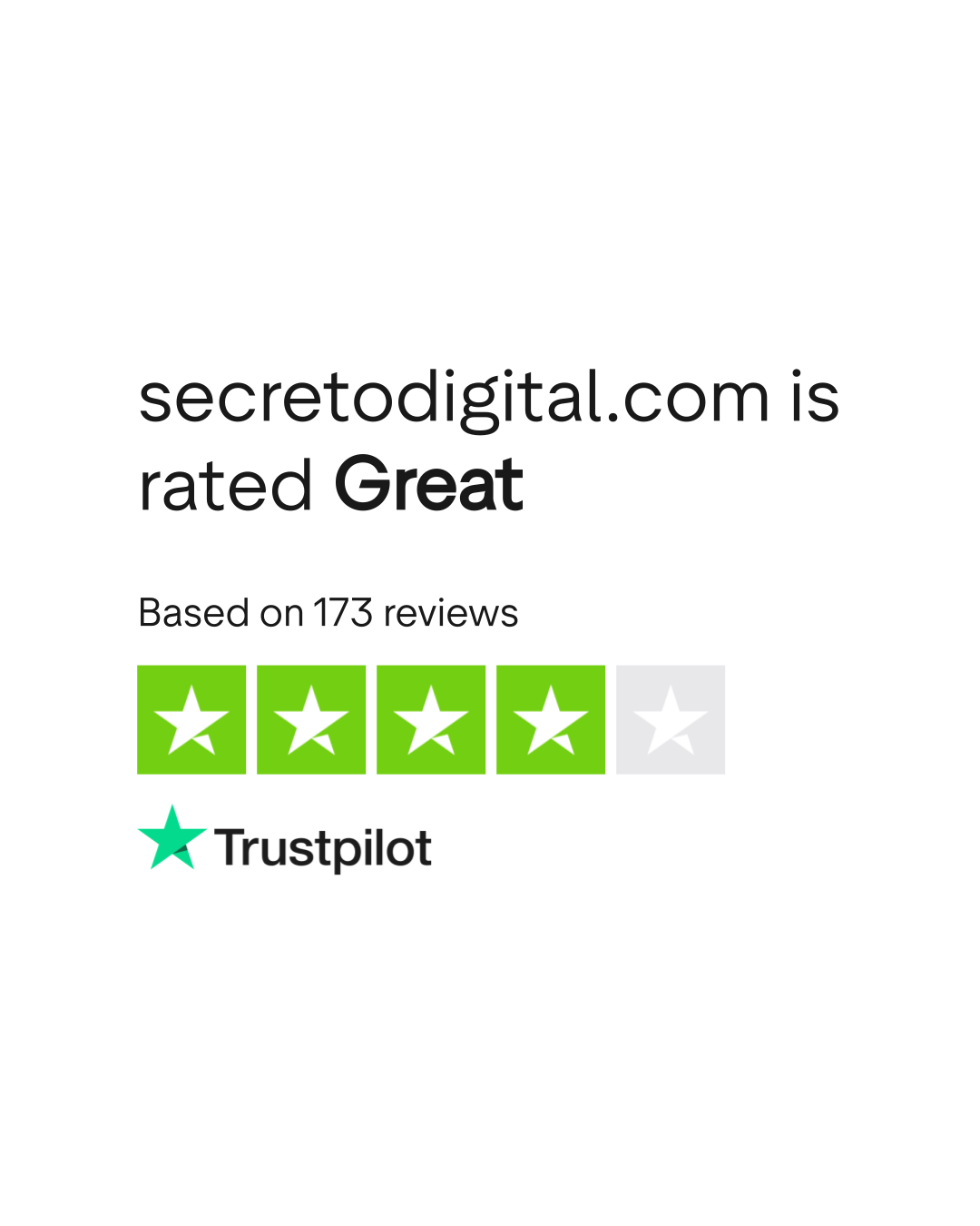 secretodigital.com Reviews | Read Customer Service Reviews of secretodigital.com
