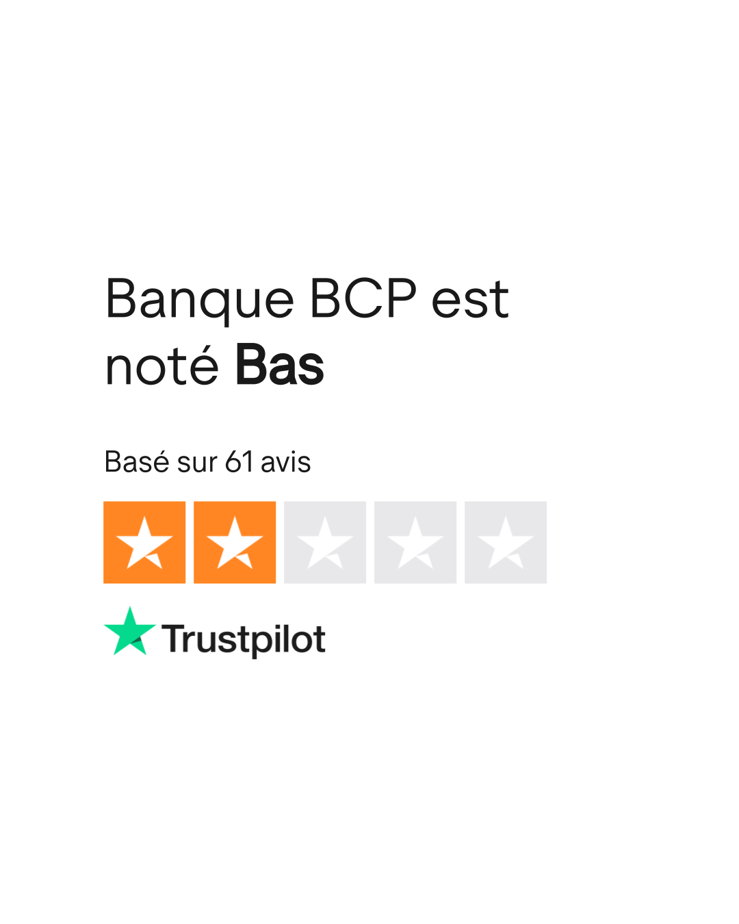 Avis de Banque BCP | Lisez les avis marchands de www.banquebcp.fr