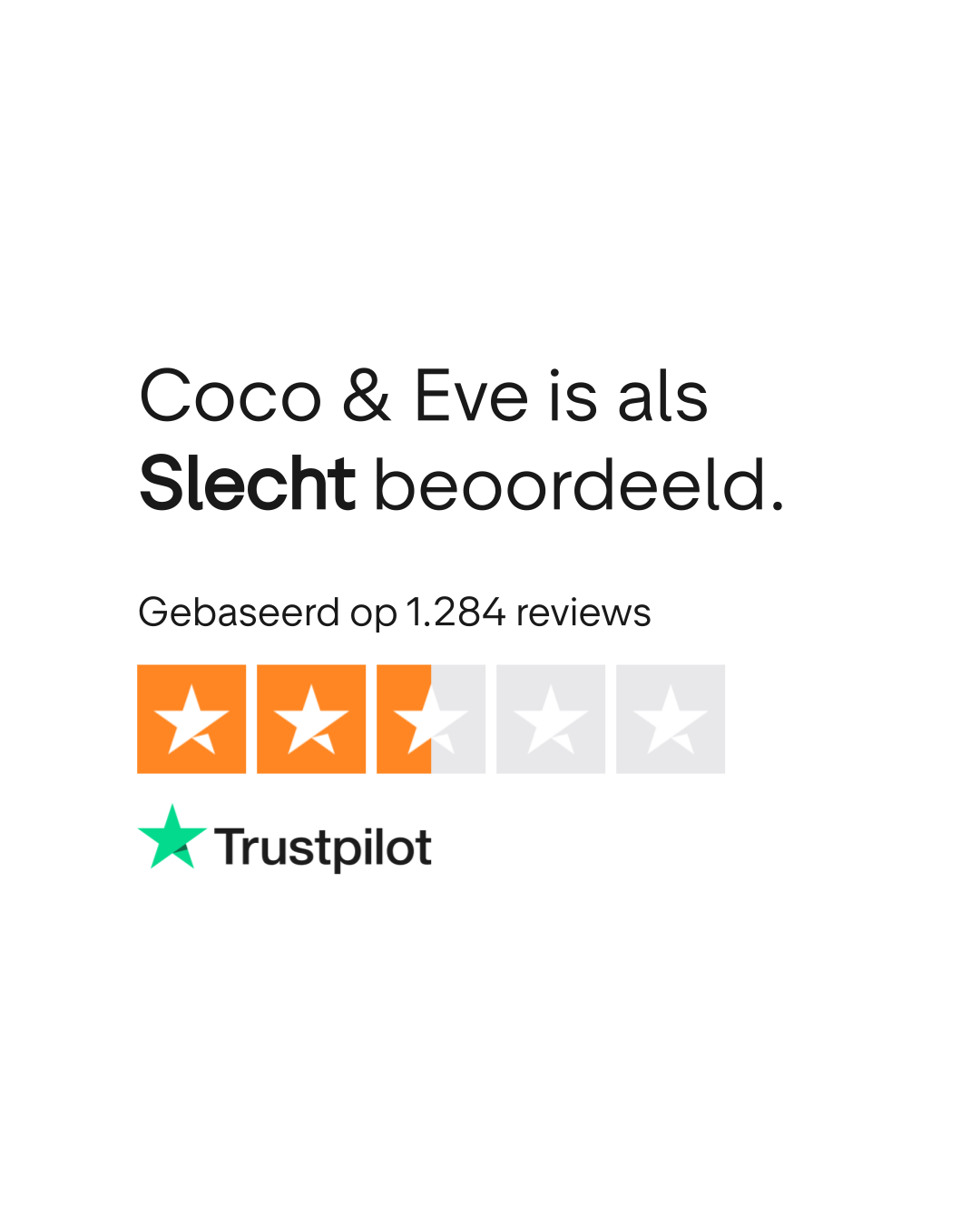 Coco & Eve reviews | Bekijk consumentenreviews over cocoandeve.com