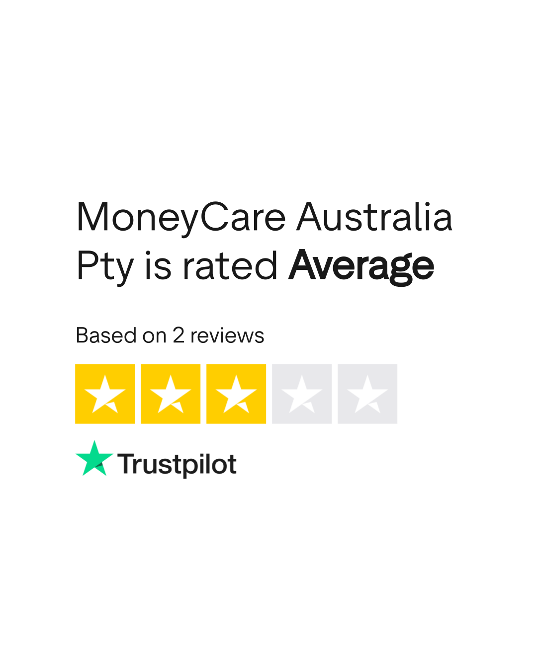 MoneyCare Australia Pty Reviews | Read Customer Service Reviews of ...