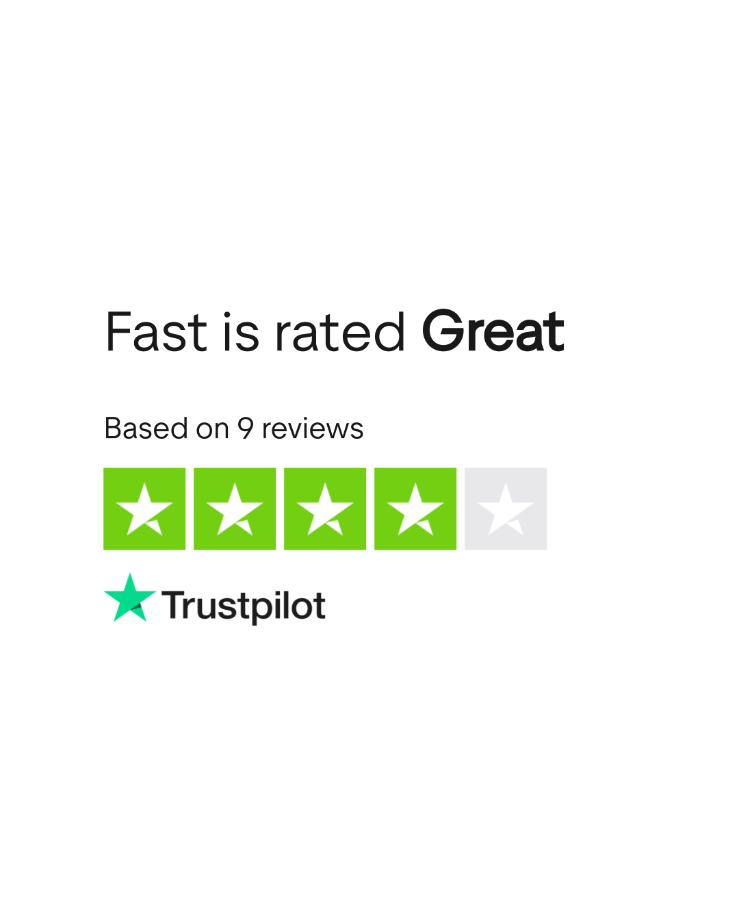 Fast Reviews | Read Customer Service Reviews of veryfast.io