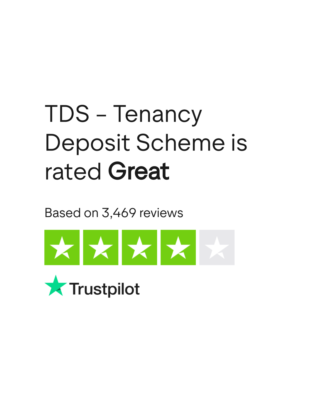 TDS – Tenancy Deposit Scheme Reviews | Read Customer Service Reviews of ...
