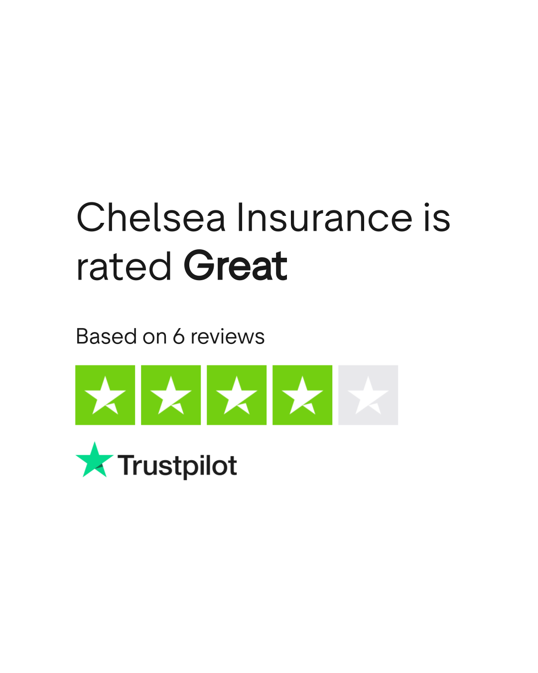 Chelsea Insurance Reviews | Read Customer Service Reviews of chelsea ...