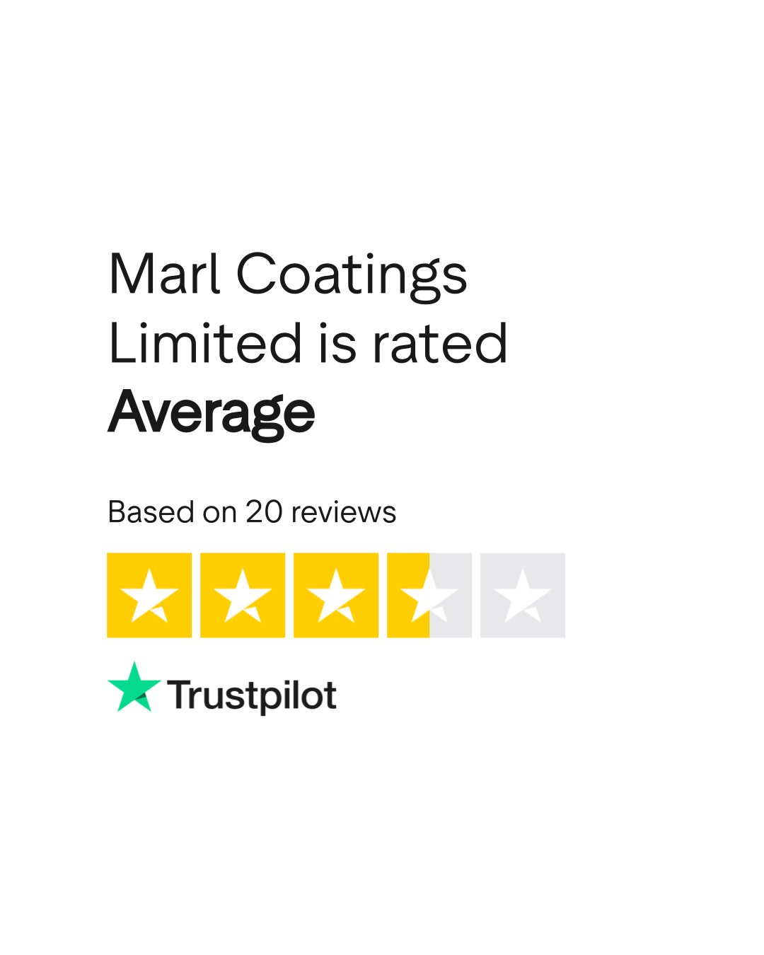 Marl Coatings Limited Reviews | Read Customer Service Reviews of ...