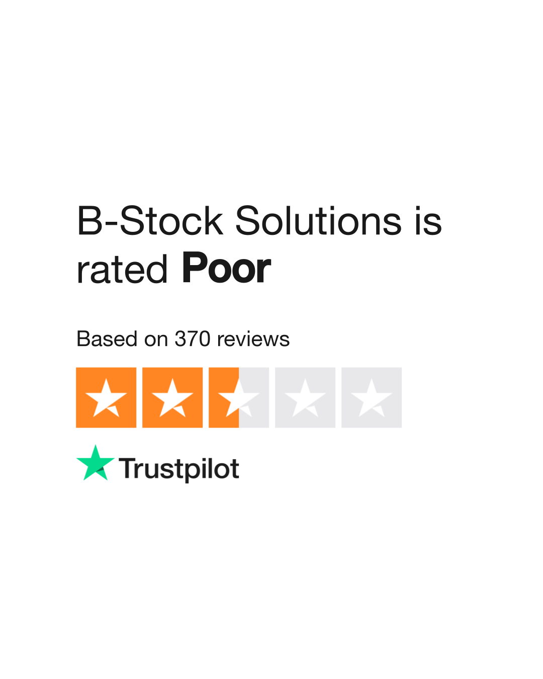 B Stock Solutions Reviews Read Customer Service Reviews of bstock