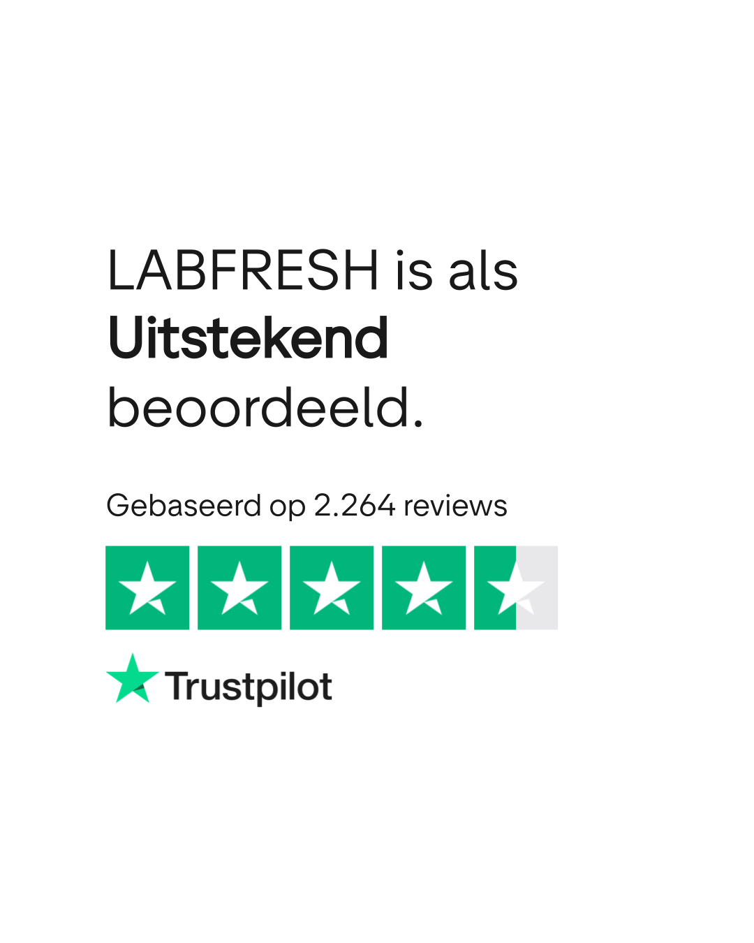 LABFRESH reviews | Bekijk consumentenreviews over labfresh.eu