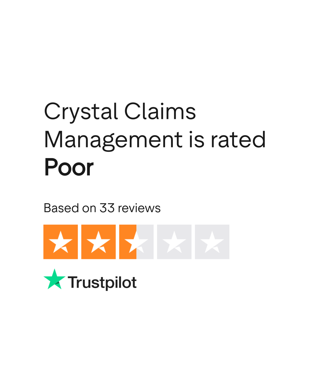 Crystal Claims Management Reviews | Read Customer Service Reviews of ...