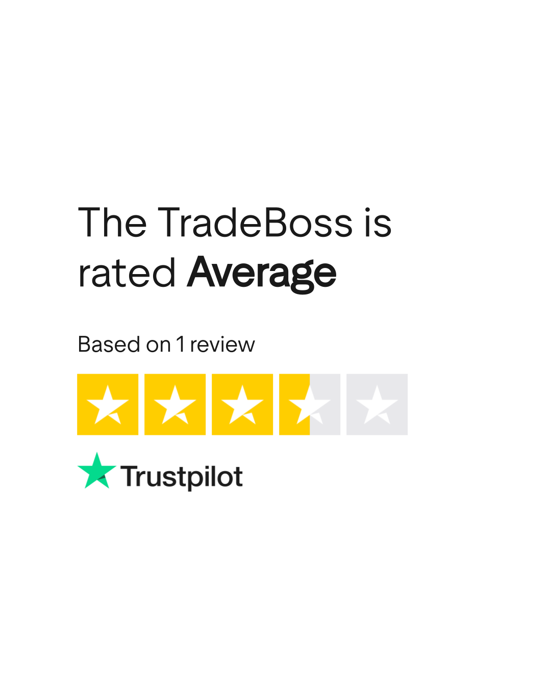 The TradeBoss Reviews | Read Customer Service Reviews of thetradeboss.com