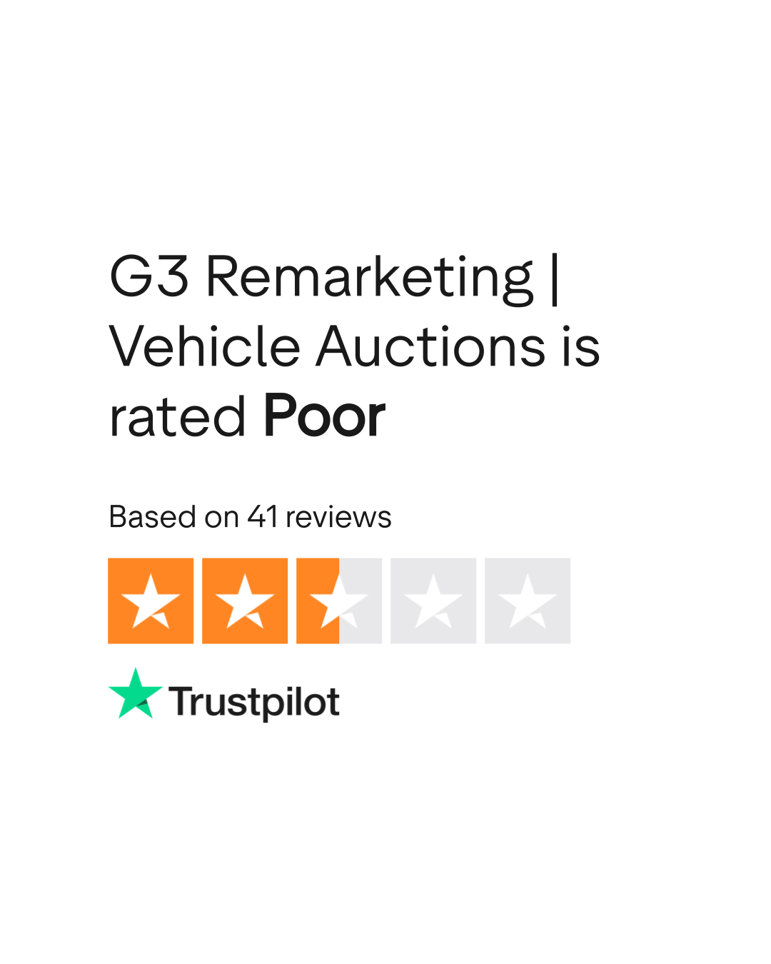 G3 Remarketing | Vehicle Auctions Reviews | Read Customer Service ...
