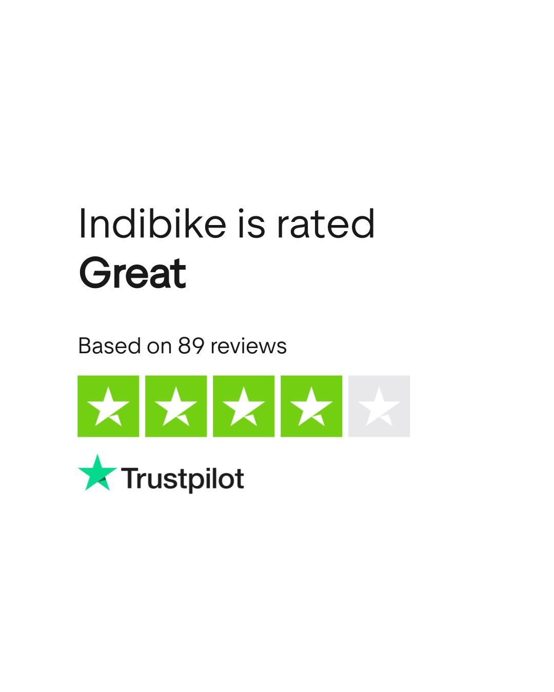 Indibike Reviews | Read Customer Service Reviews of www.indibike.co.uk
