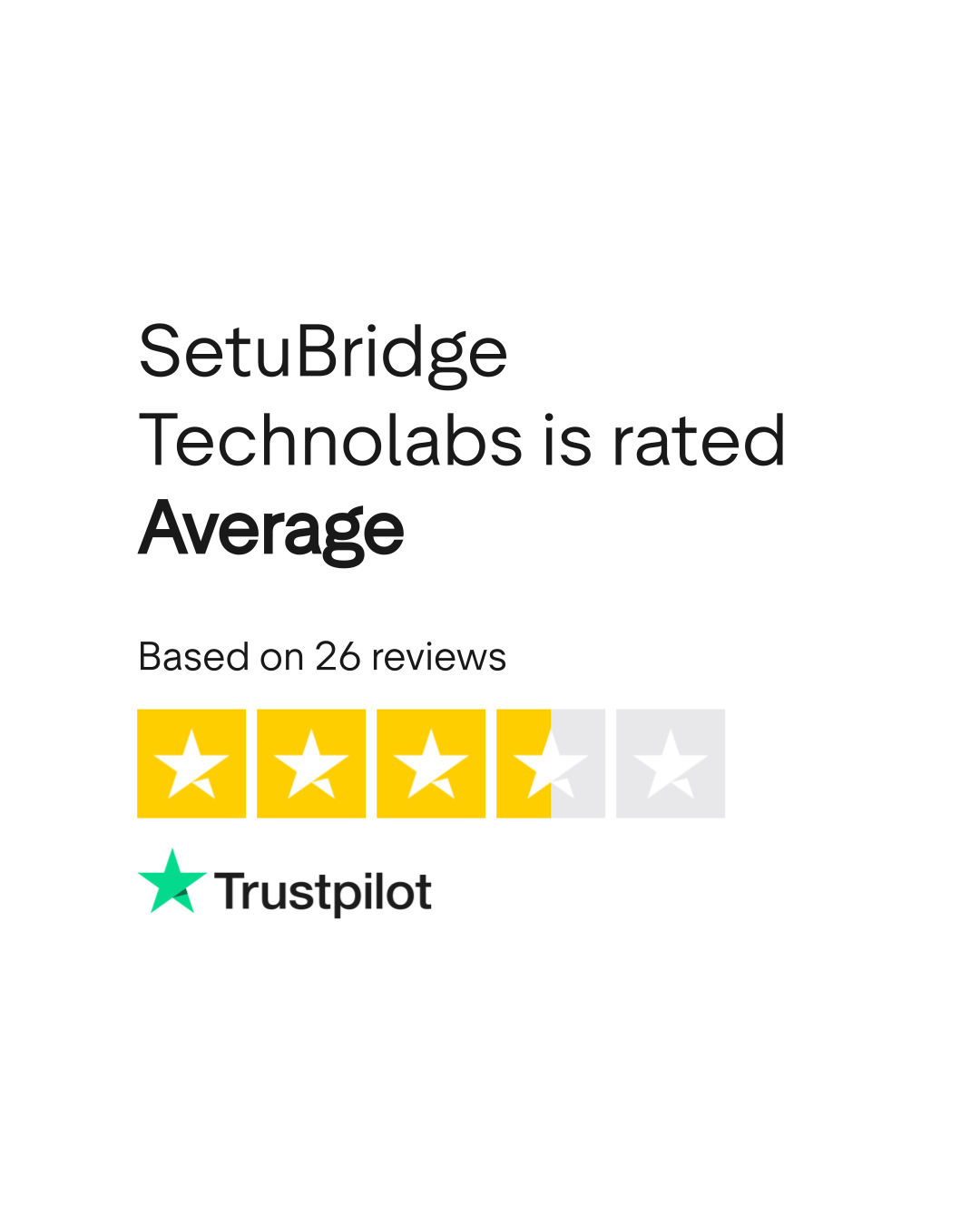 SetuBridge Technolabs Reviews | Read Customer Service Reviews of www.setubridge.com