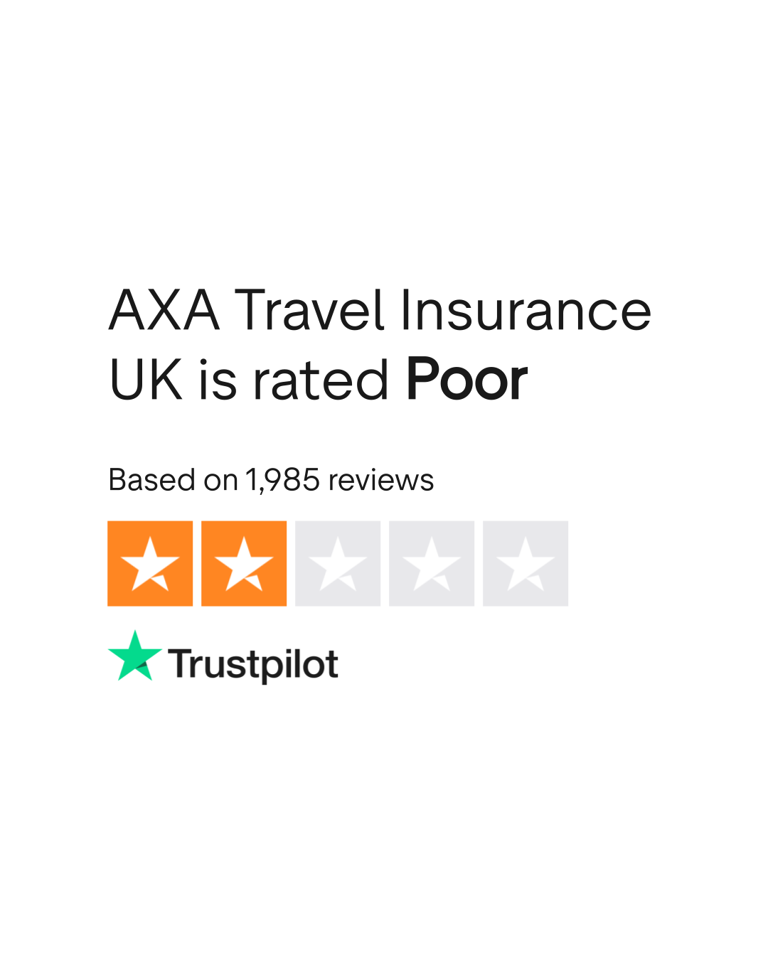 AXA Travel Insurance UK Reviews | Read Customer Service Reviews of axa ...