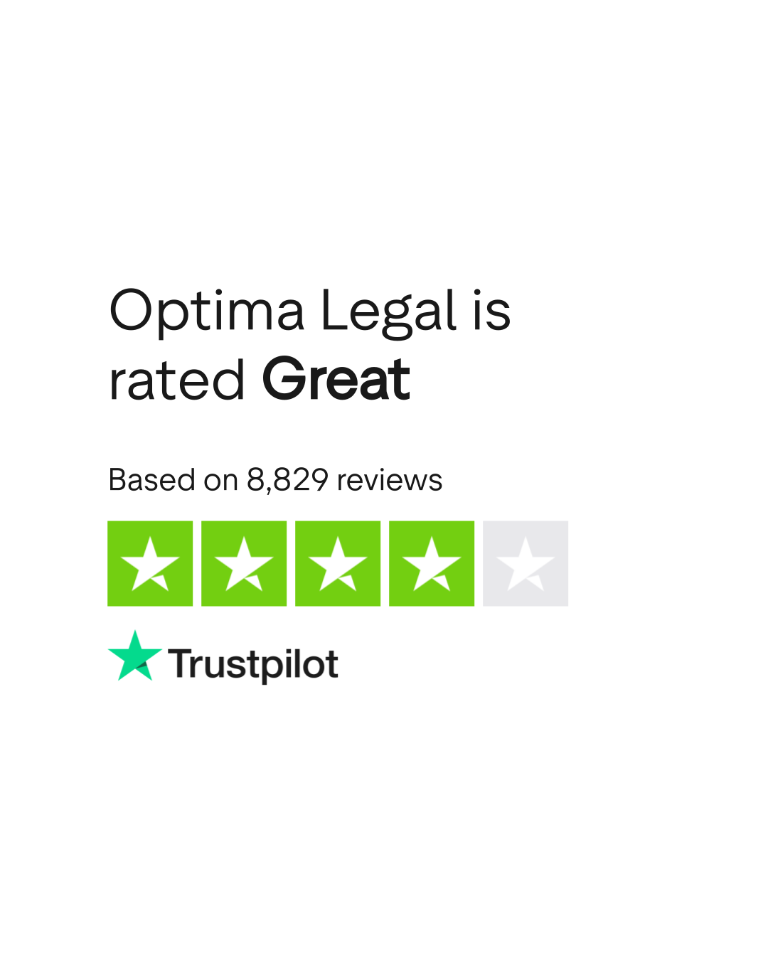 Optima Legal Reviews | Read Customer Service Reviews of 360.optimalegal ...