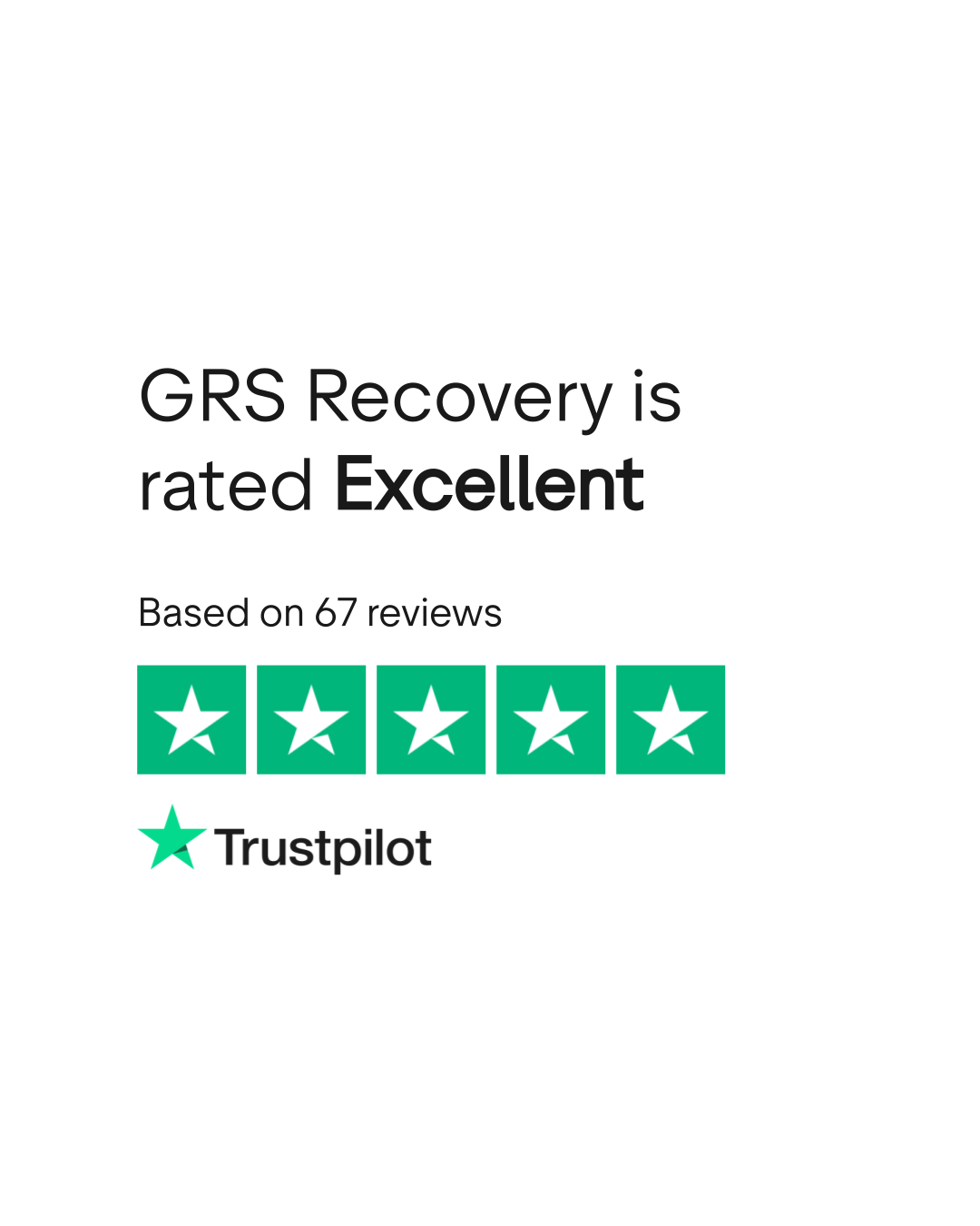 GRS Recovery Reviews | Read Customer Service Reviews of www.grsrecovery ...