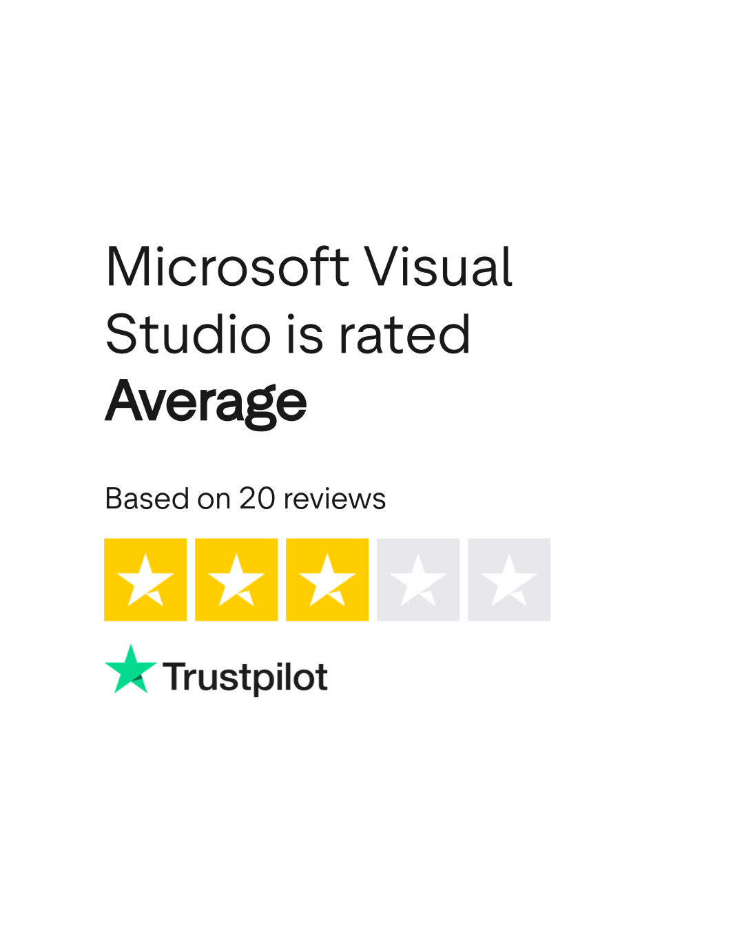 Microsoft Visual Studio Reviews | Read Customer Service Reviews of www ...