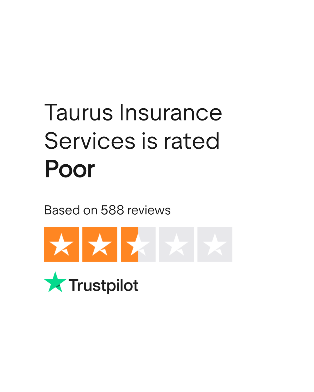 Taurus Insurance Services Reviews | Read Customer Service Reviews of ...
