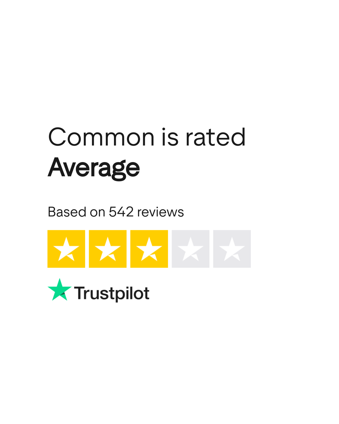 Common Reviews | Read Customer Service Reviews of www.common.com