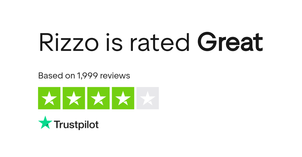 Rizzo Reviews | Read Customer Service Reviews of www.rizzo.se