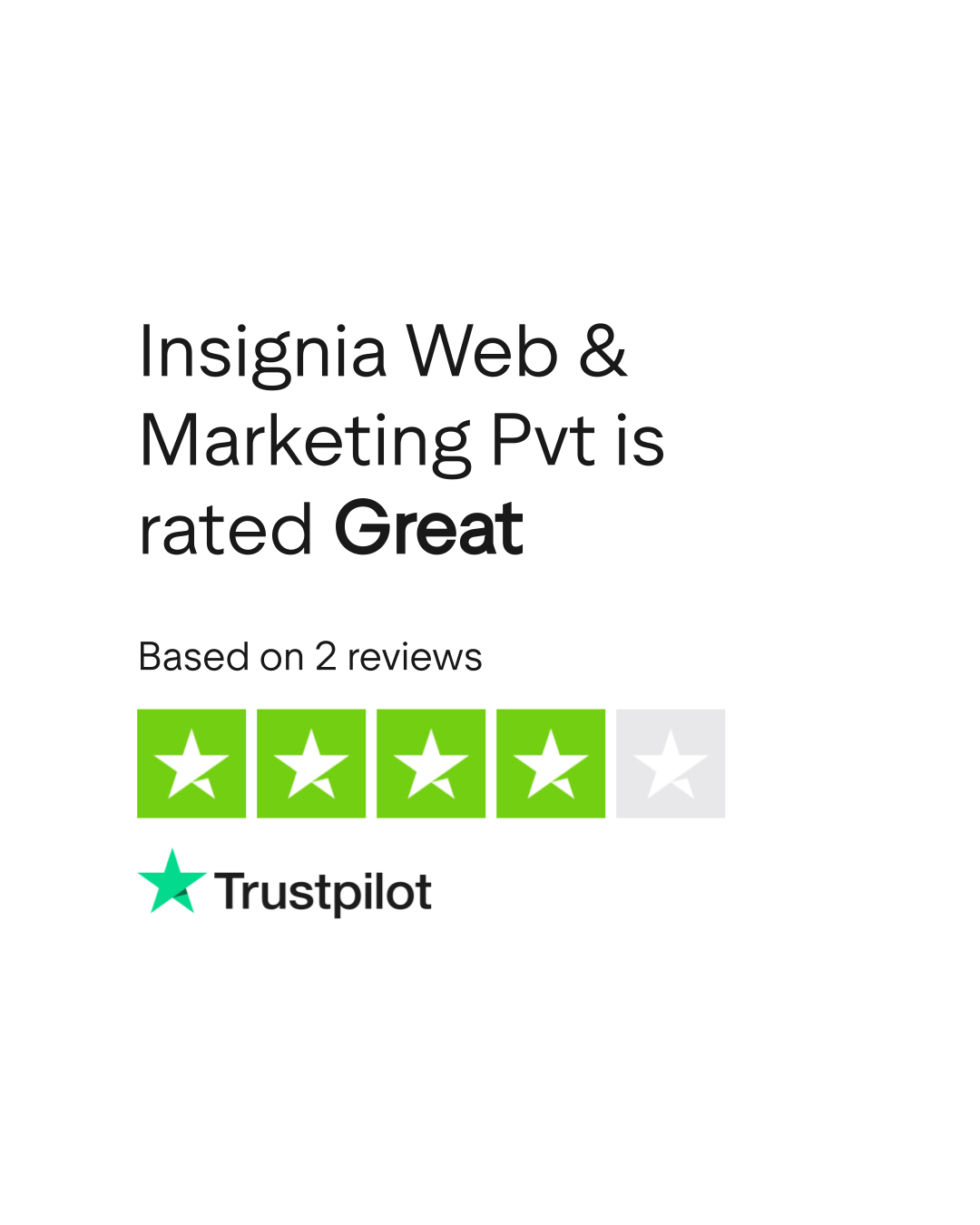 Insignia Web & Marketing Pvt Reviews | Read Customer Service Reviews of ...