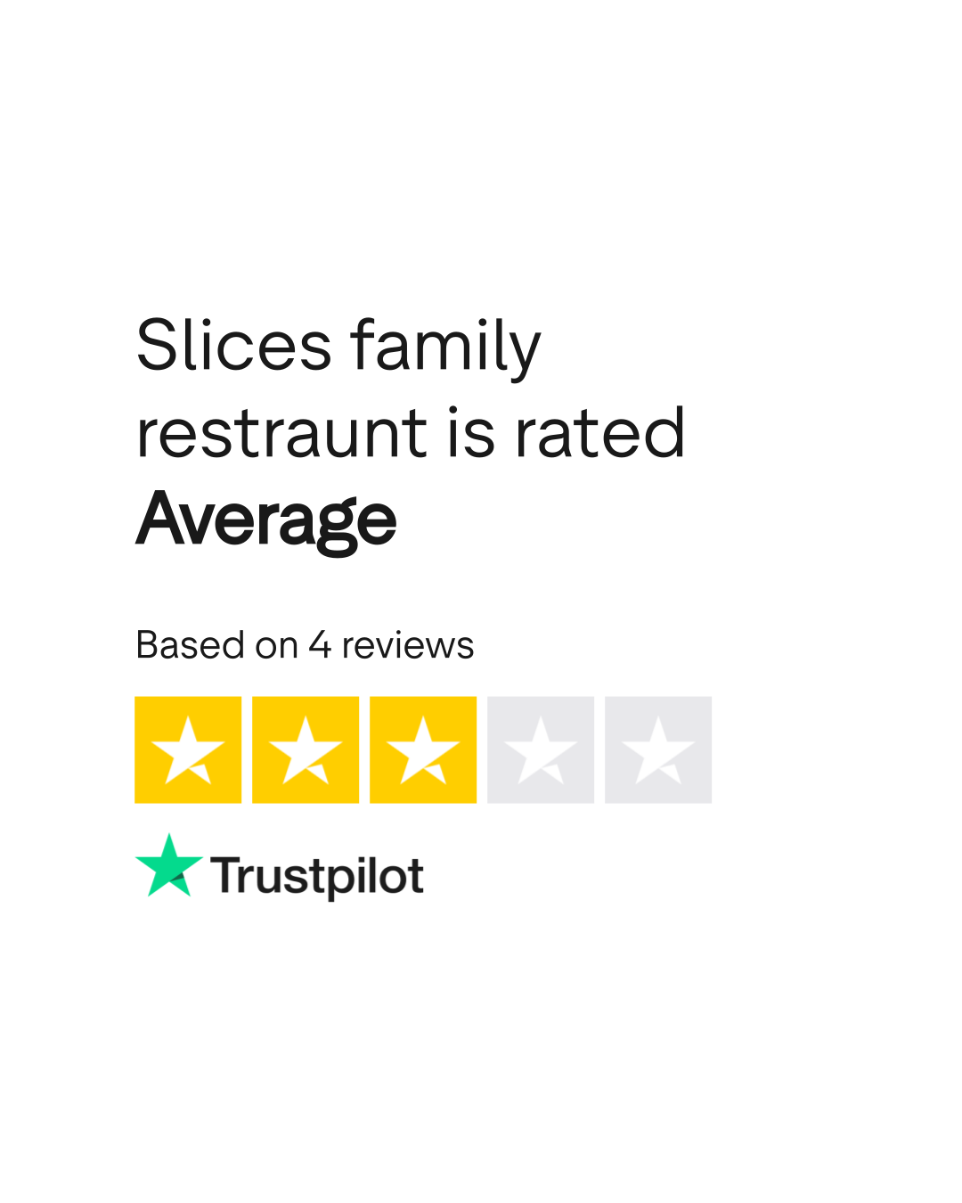 Slices family restraunt Reviews | Read Customer Service Reviews of www ...