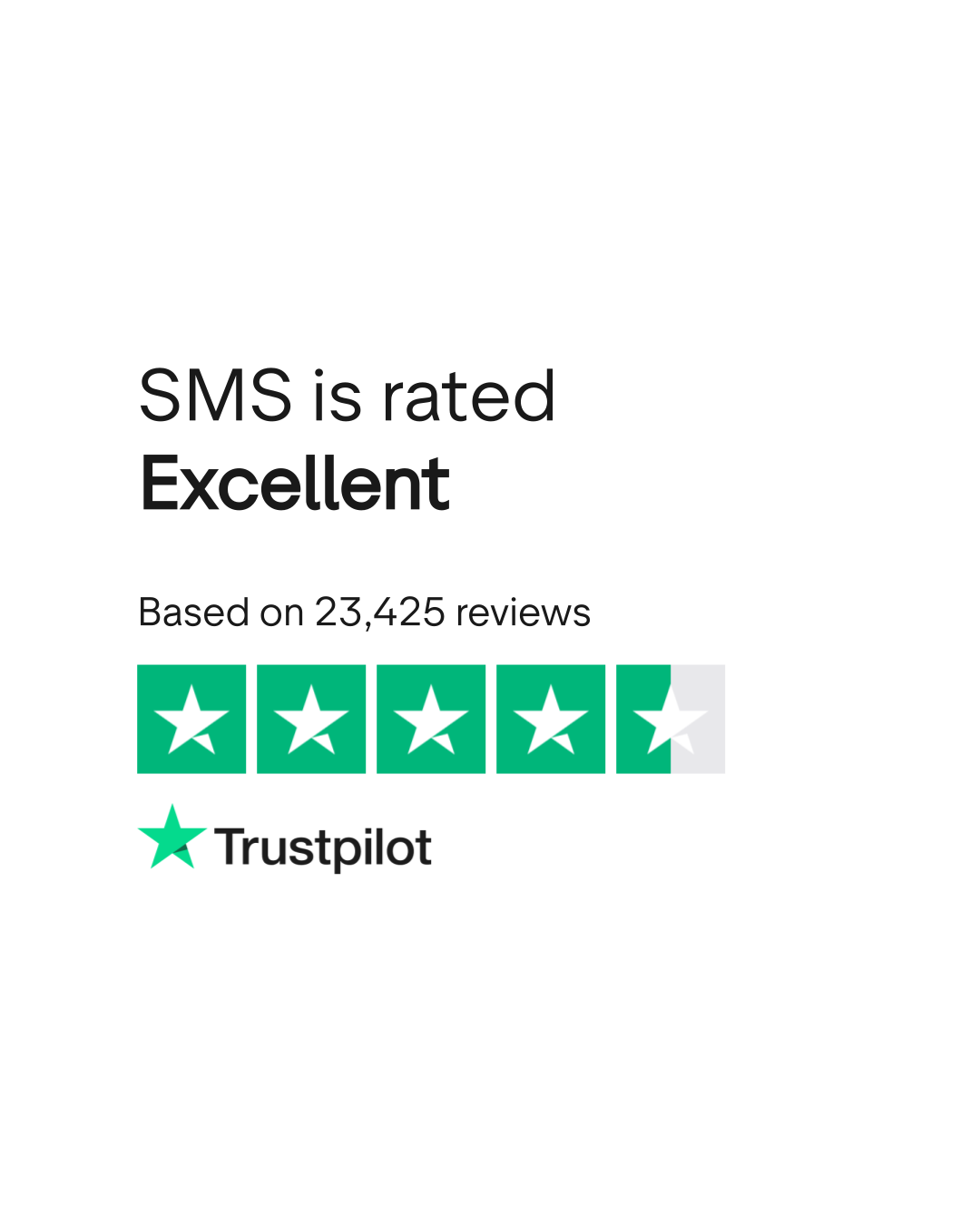 SMS Reviews | Read Customer Service Reviews of www.sms-plc.com