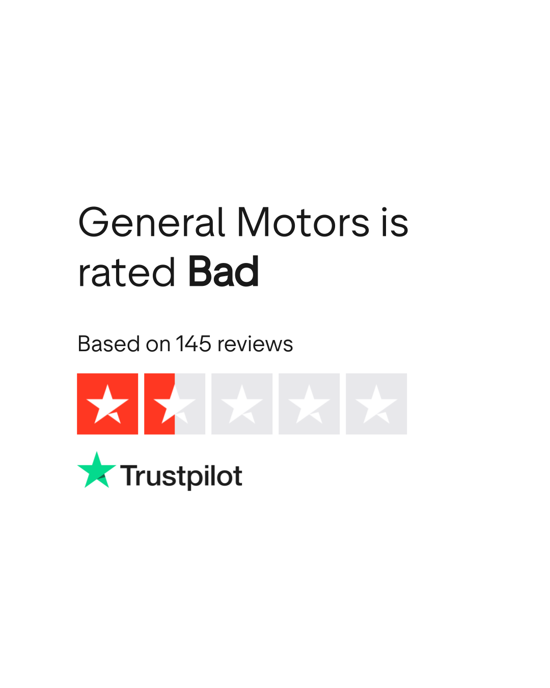 General Motors Reviews | Read Customer Service Reviews of generalmotors.com
